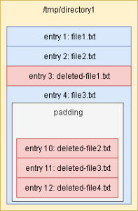Configure data processing settings
